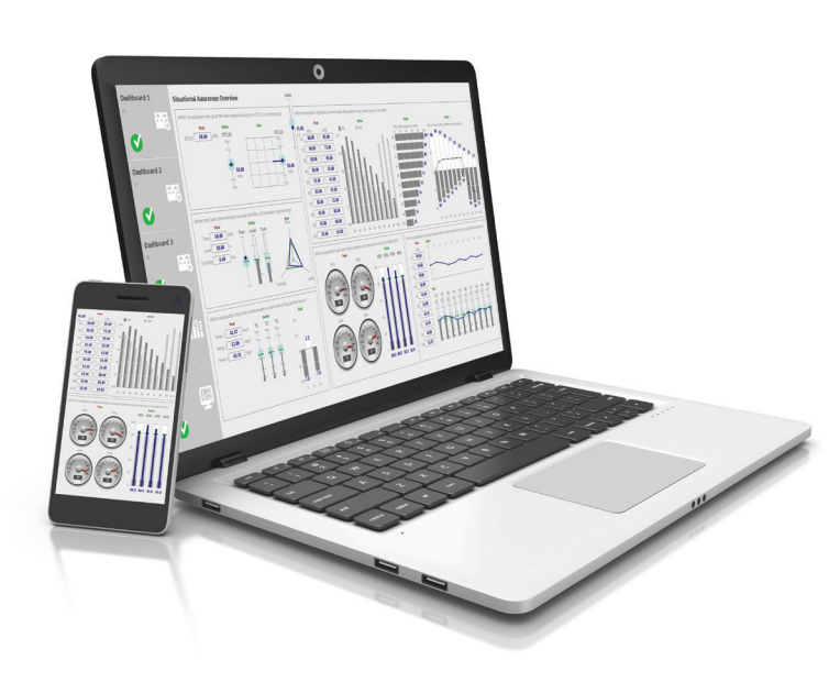 AVEVA InTouch (formerly Wonderware) | SolutionsPT