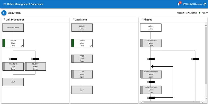 Asset Library For Aveva System Platform Aveva Digital