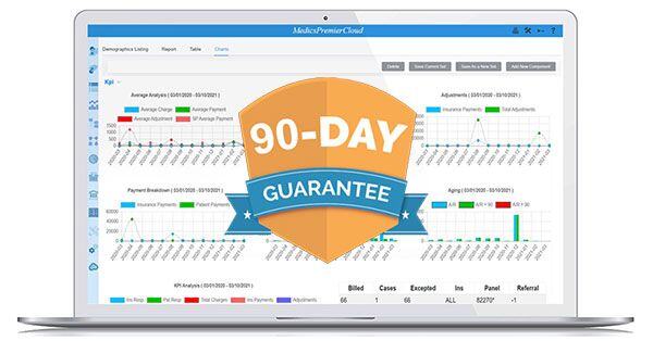 EHR, RIS, Practice Management & Medical Billing Software | ADS