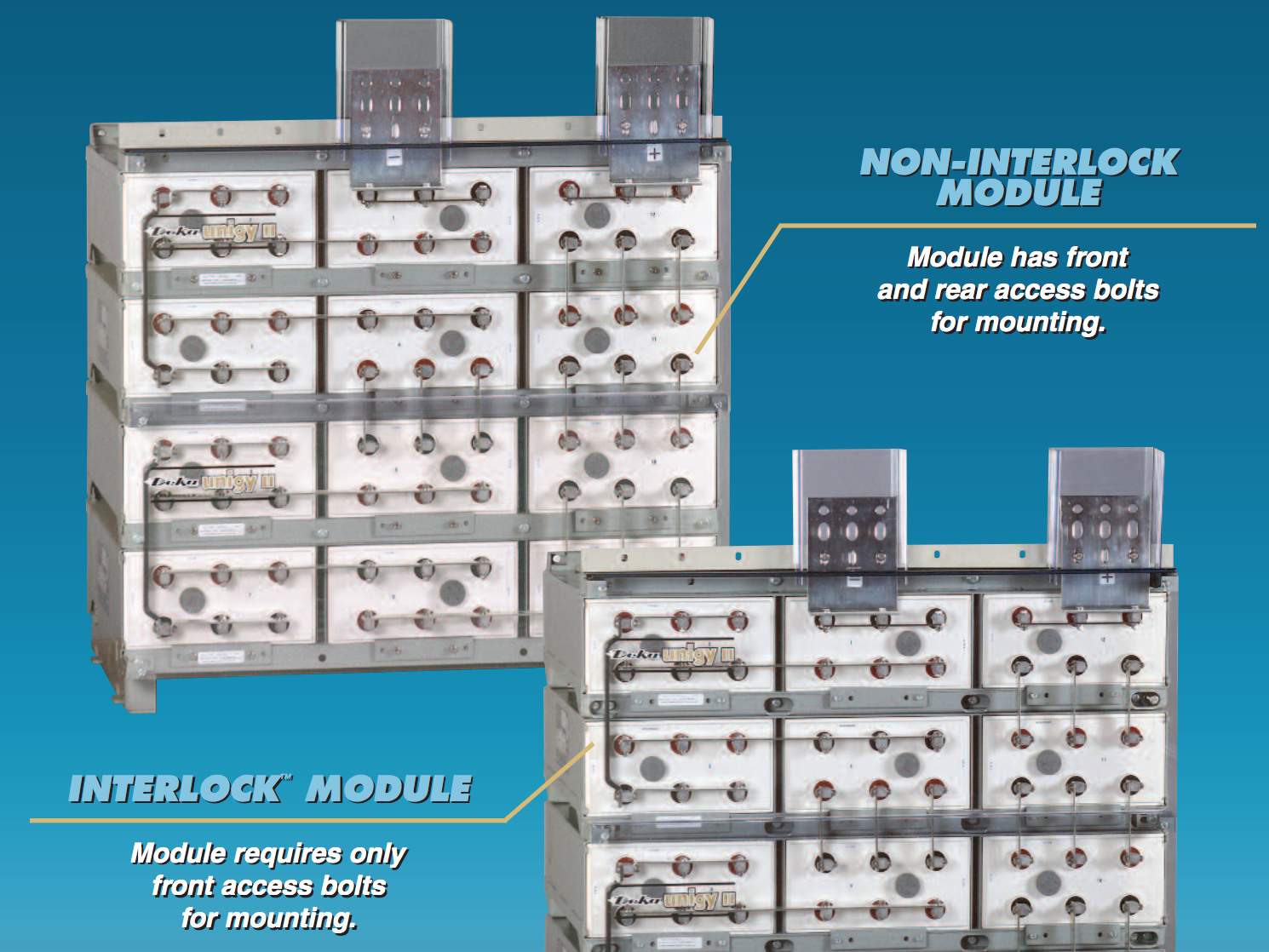 East Penn Mfg DEKA UNIGY II