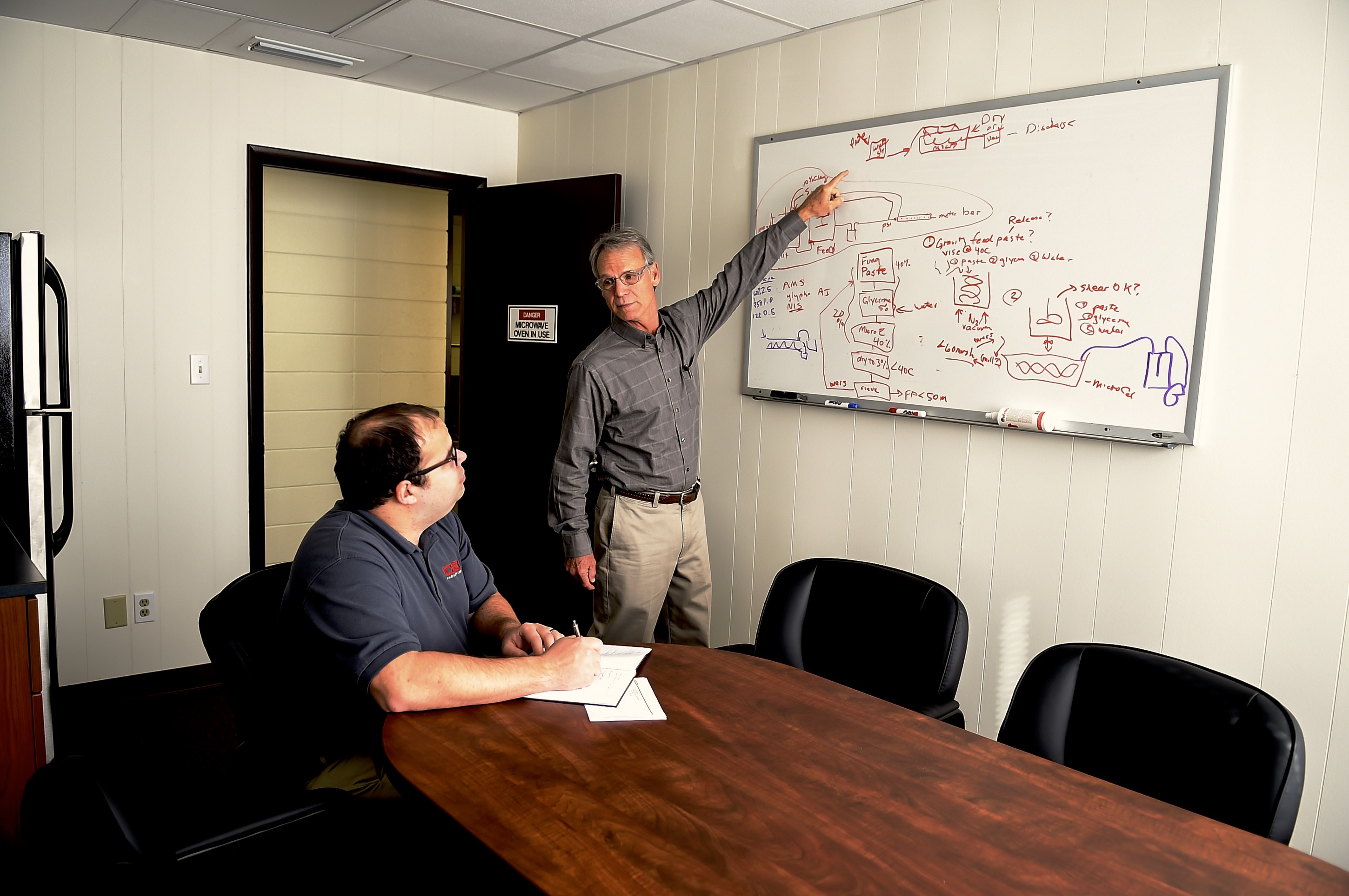 6 Formulation Development Steps/Process - CJB Applied Technologies