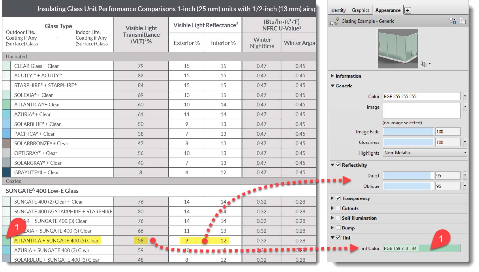 Enscape | Glass Rendering Tips for Realistic Architectural Visualization