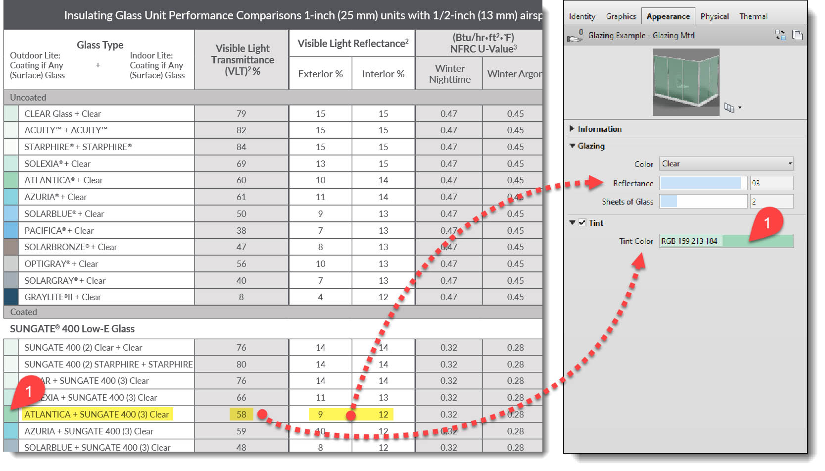 Enscape | Glass Rendering Tips for Realistic Architectural Visualization
