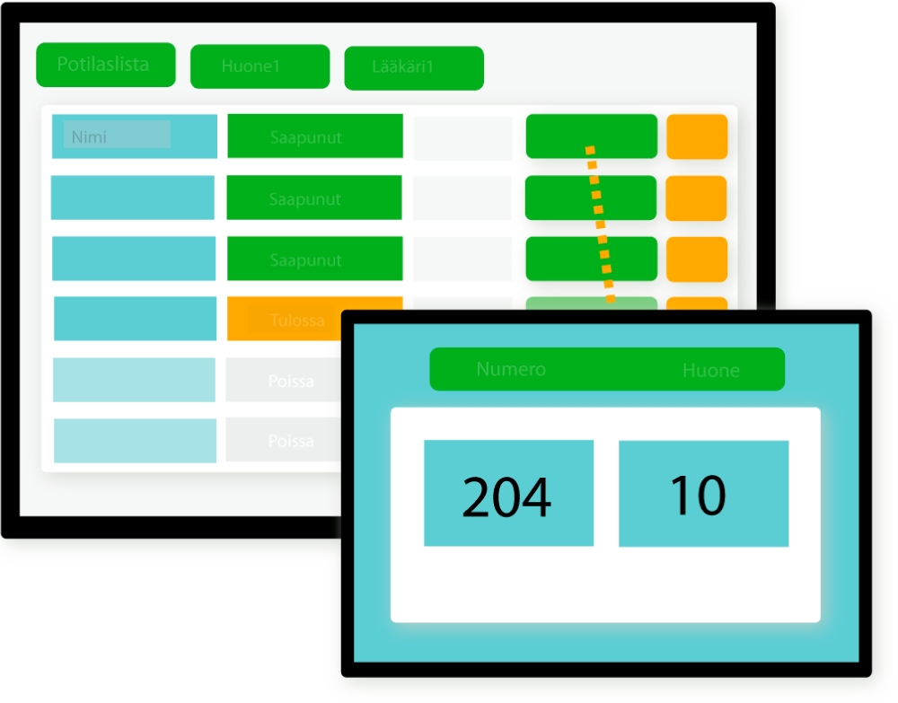 Axel Encounter | Axel Health