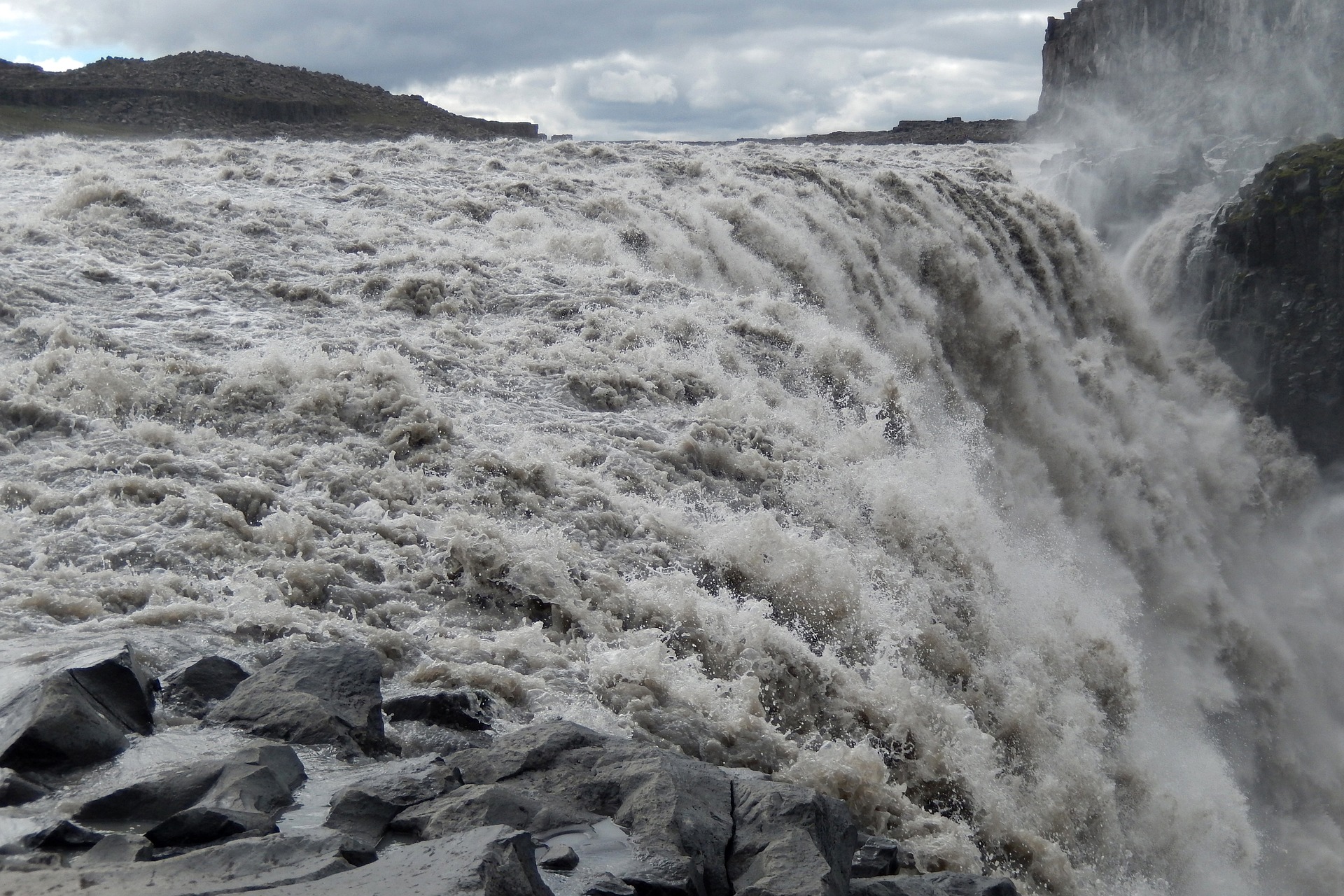 % 10 Best Waterfalls in Iceland