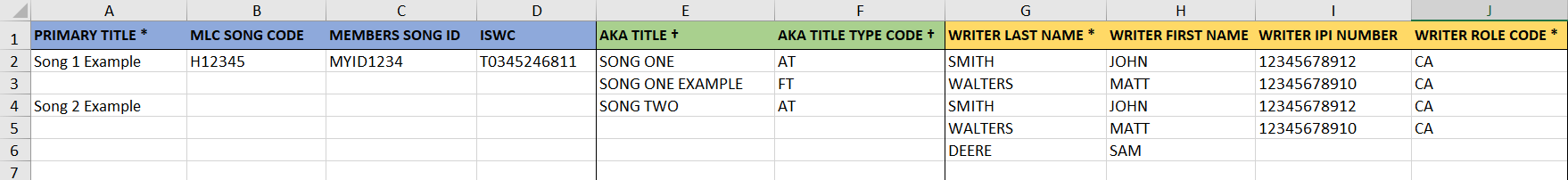How do I complete the Bulk Work document?