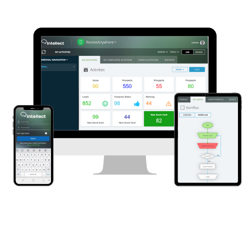 Intellect | Intellect Story | Quality Management System